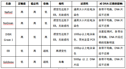 北京派拓科技有限公司 - 北京派拓科技有限公司